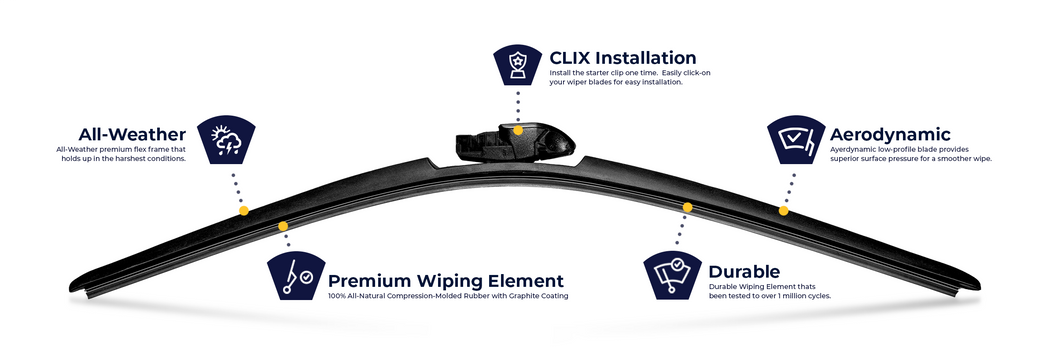 WindshieldWipers.com